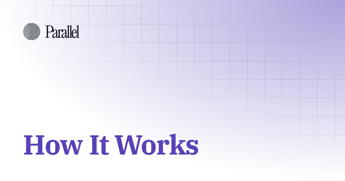 How It Works | Parallel